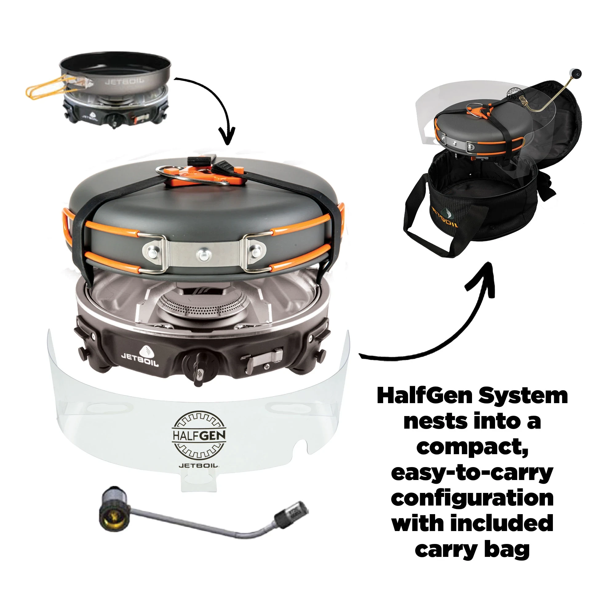 HalfGen - Jetboil